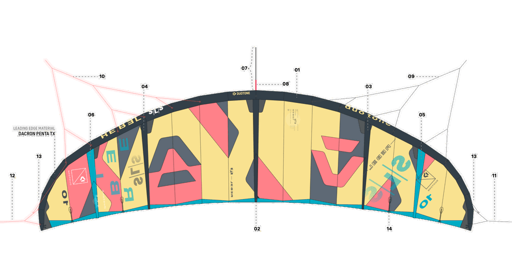 Spare parts for kites | DUOTONE Kiteboarding