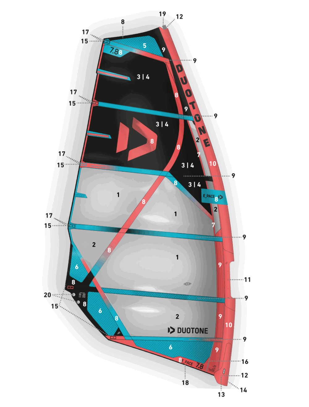 Spare parts for windsurf sails | DUOTONE Windsurfing