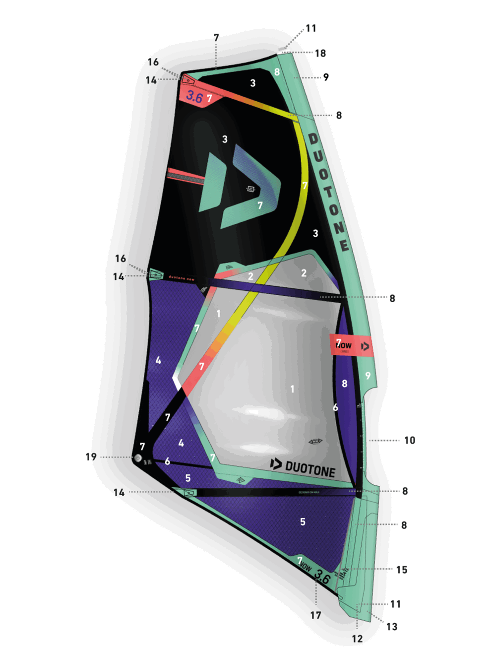 Spare parts for windsurf sails | DUOTONE Windsurfing