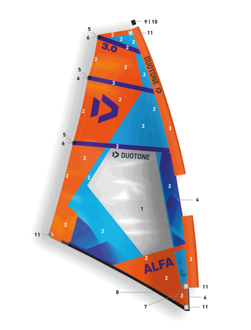 Spare parts for windsurf sails | DUOTONE Windsurfing
