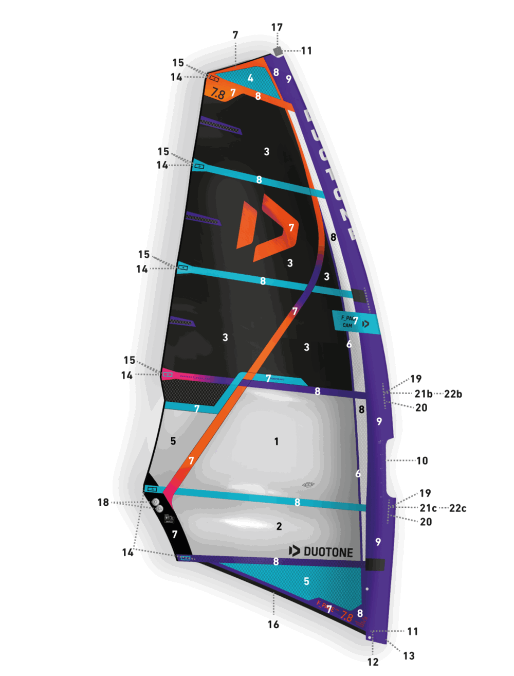 Spare parts for windsurf sails | DUOTONE Windsurfing