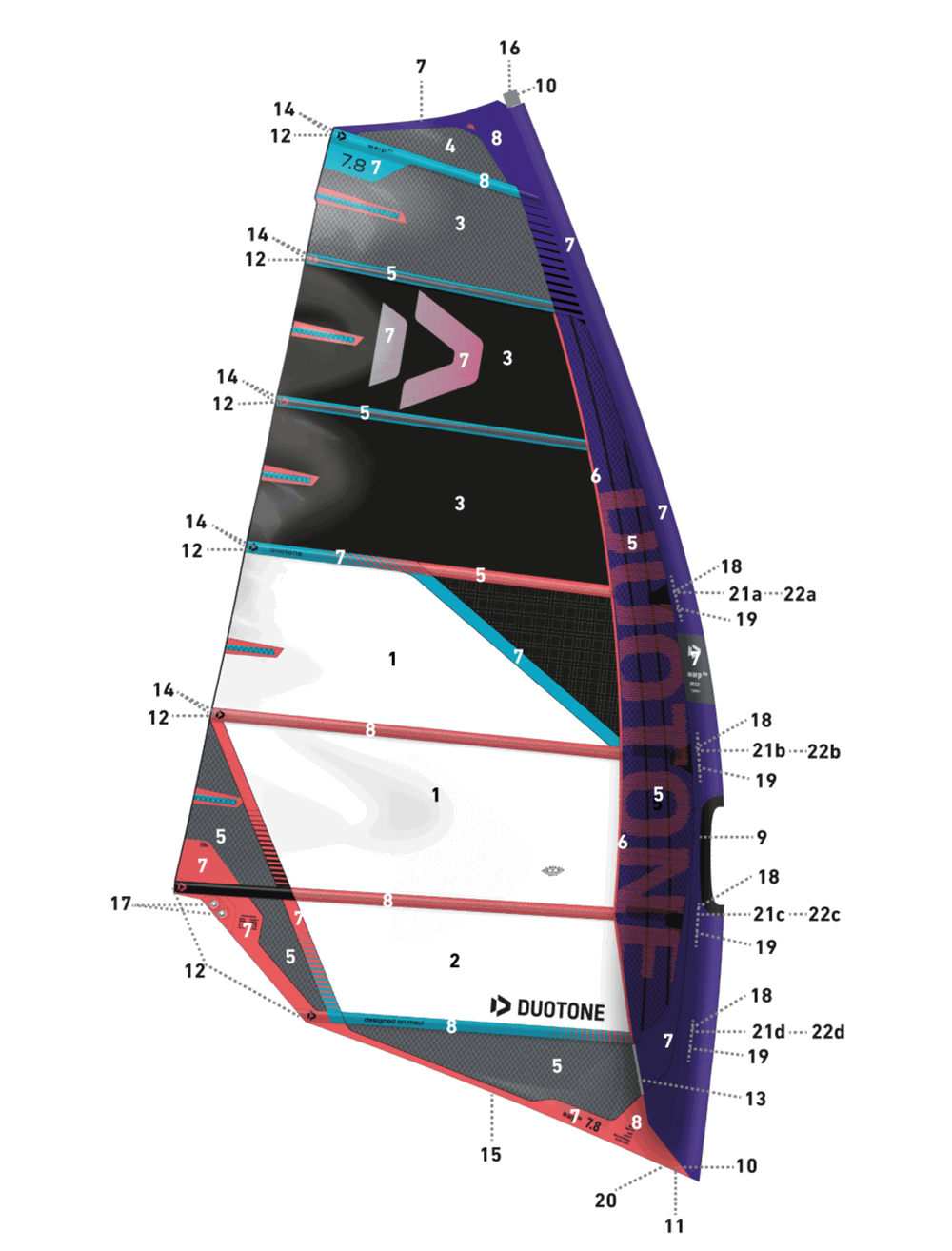 Spare parts for windsurf sails | DUOTONE Windsurfing