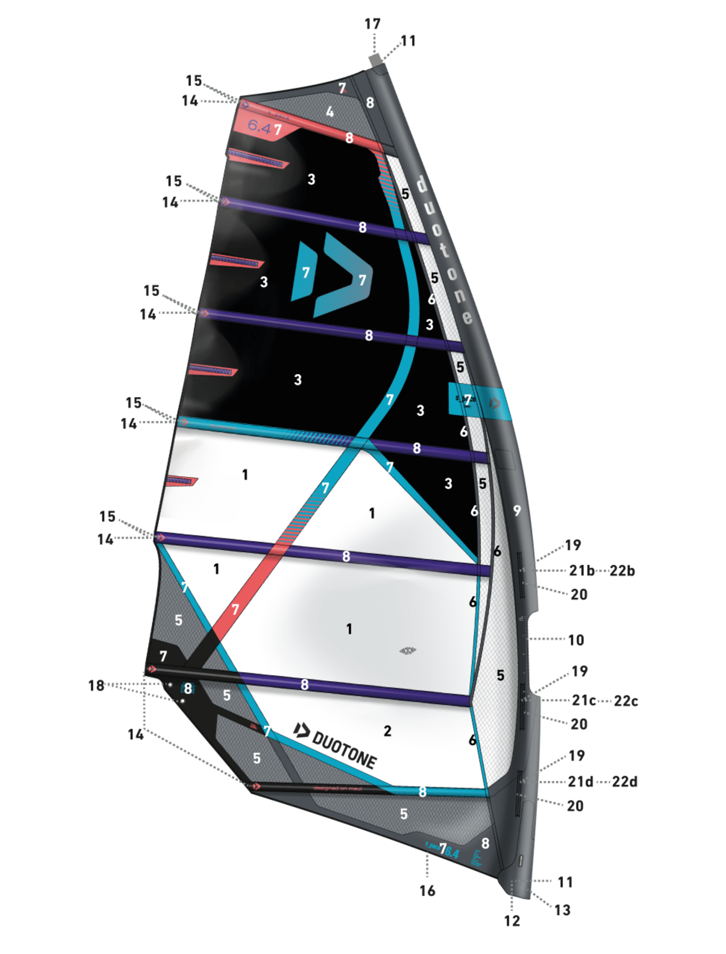 Spare parts for windsurf sails | DUOTONE Windsurfing