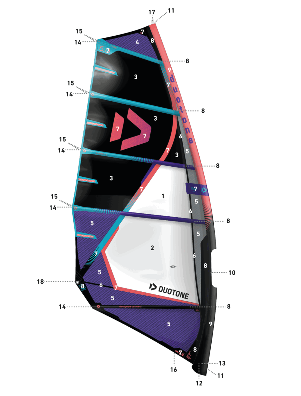 Spare parts for windsurf sails | DUOTONE Windsurfing