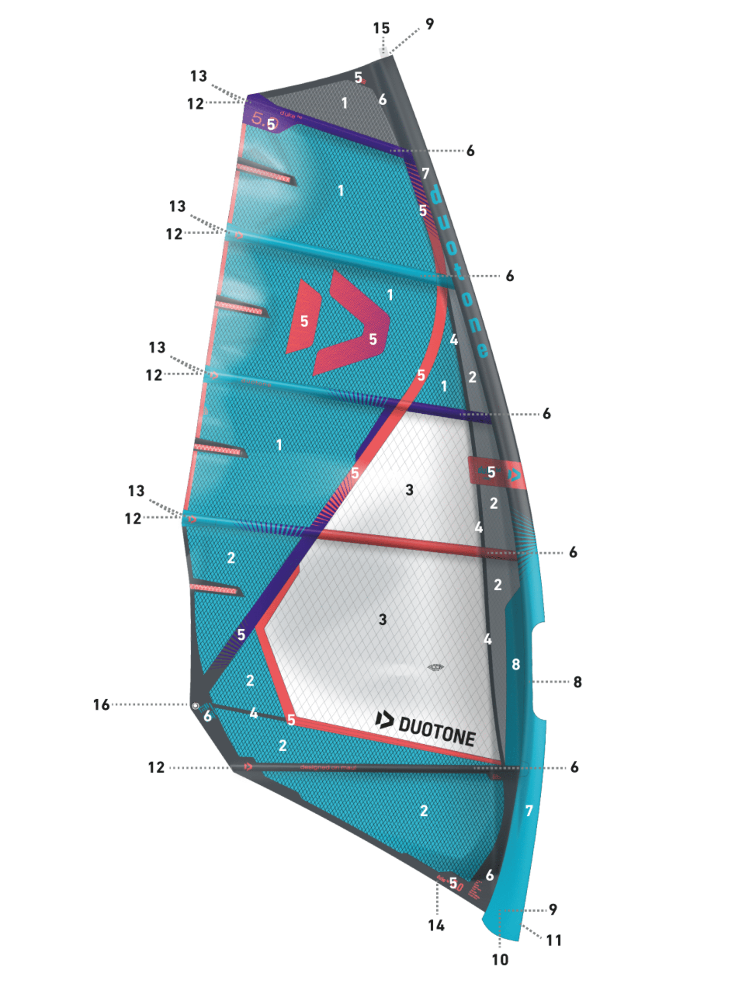 Spare parts for windsurf sails | DUOTONE Windsurfing
