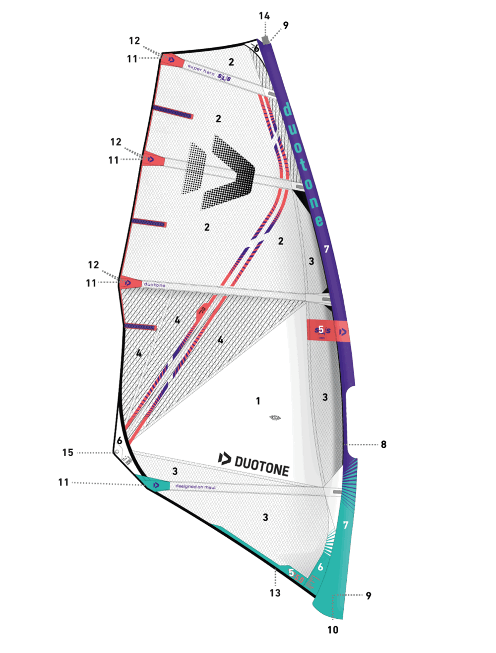 Spare parts for windsurf sails | DUOTONE Windsurfing