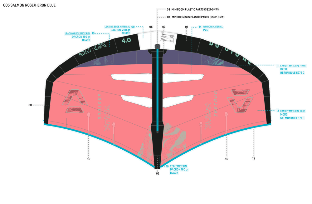 DUOTONE Wing Spare Parts ᐅ Find your spare parts!