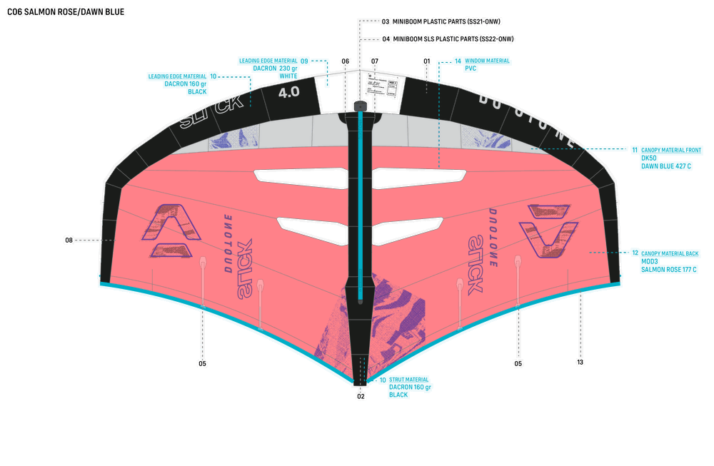 DUOTONE Wing Spare Parts ᐅ Find your spare parts!