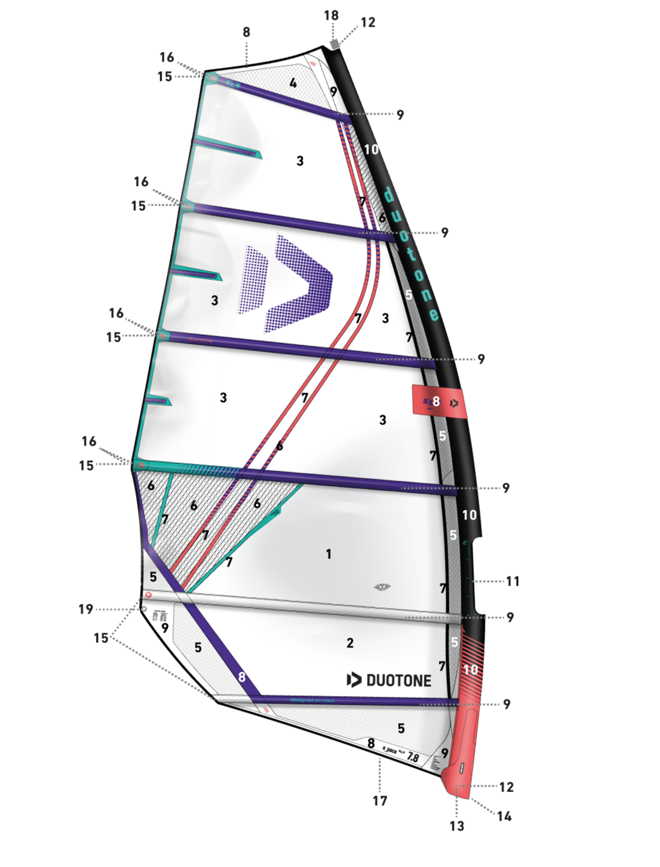 Spare parts for windsurf sails | DUOTONE Windsurfing