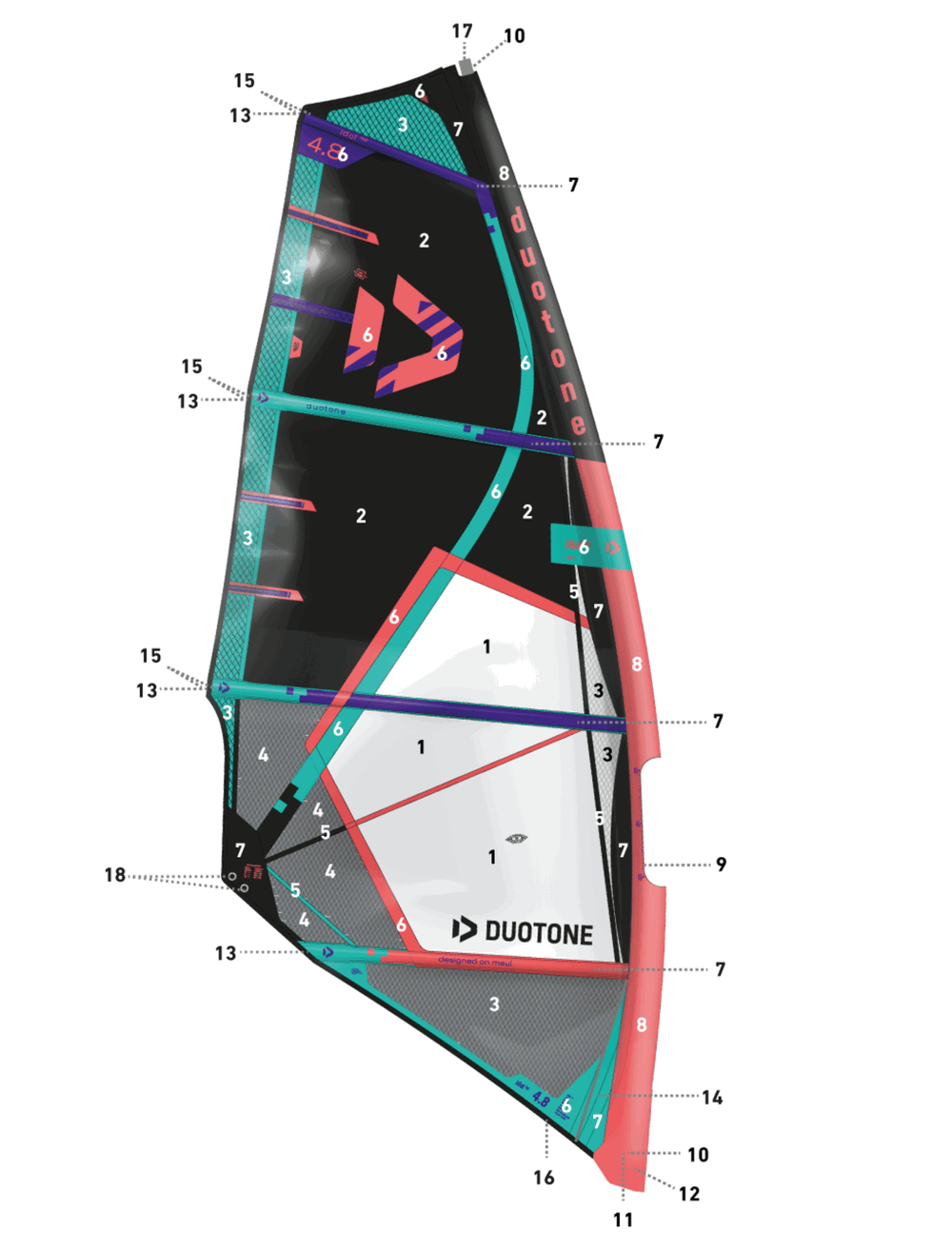 Spare parts for windsurf sails | DUOTONE Windsurfing