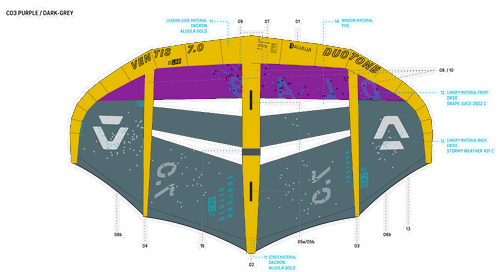DUOTONE Wing Spare Parts ᐅ Find your spare parts!