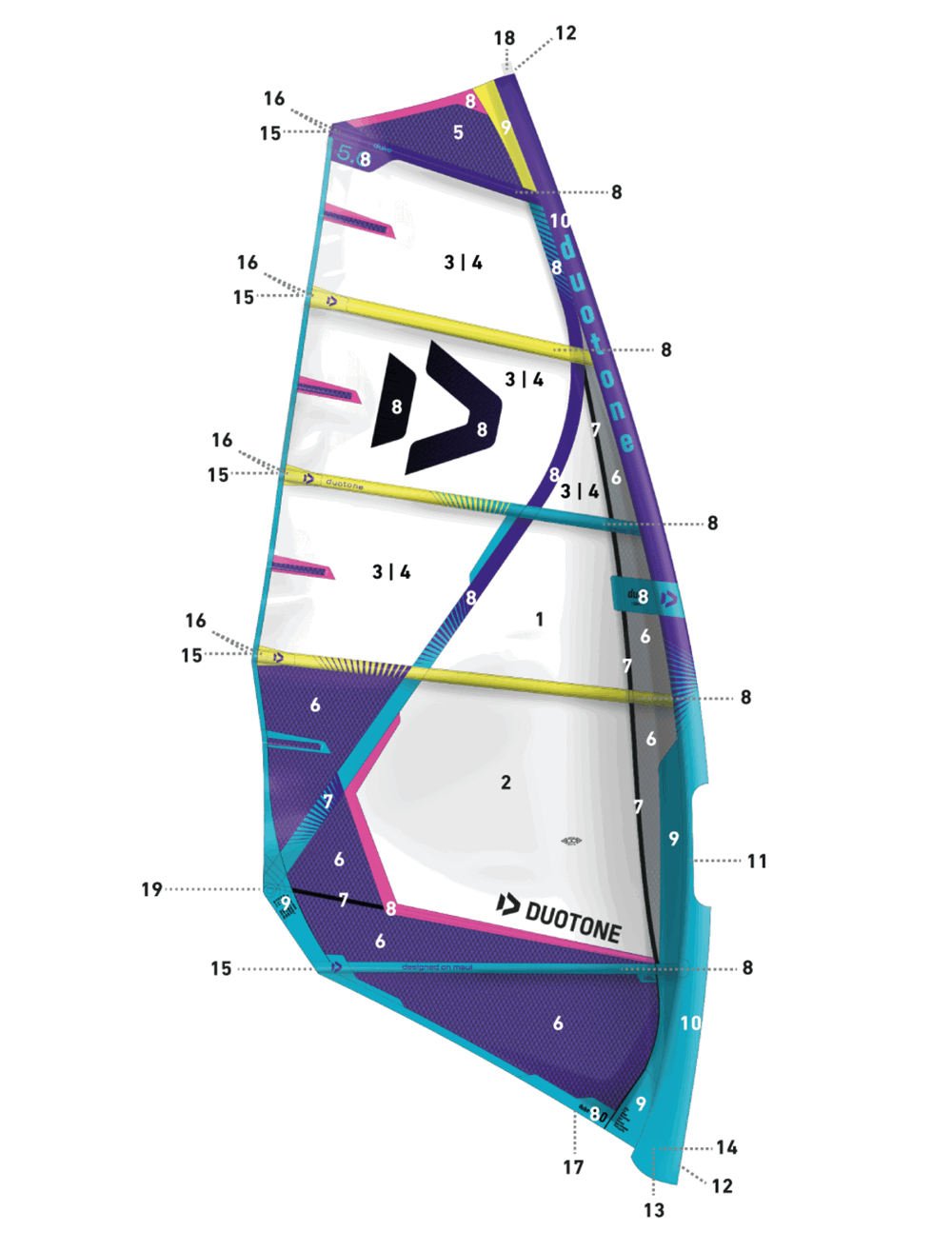 Spare parts for windsurf sails | DUOTONE Windsurfing