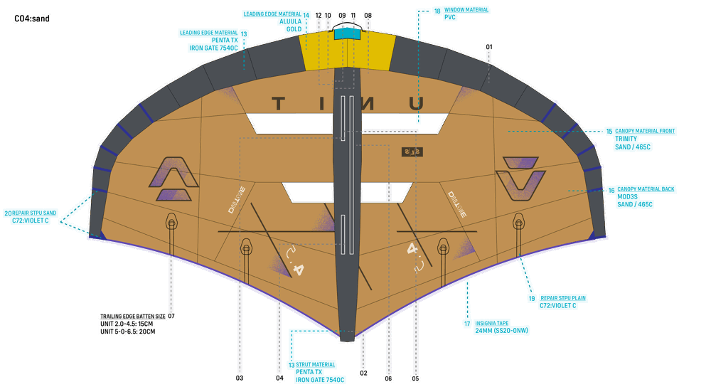 DUOTONE Wing Spare Parts ᐅ Find your spare parts!