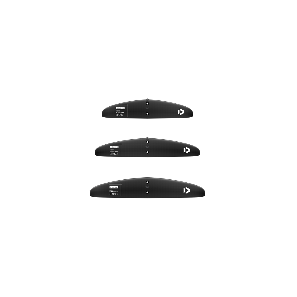 DUOTONE Front & Back Wings ᐅ Your ultimate front and back wings for ...